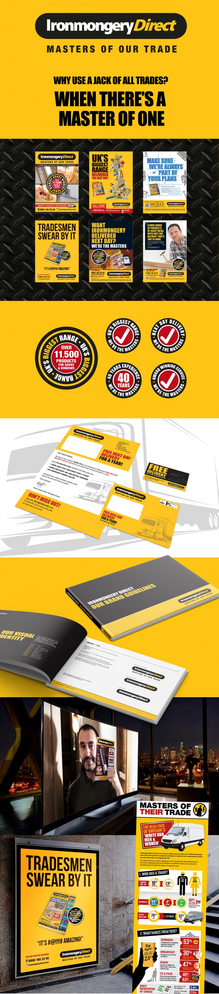 Ironmongery Direct - Holla Creative